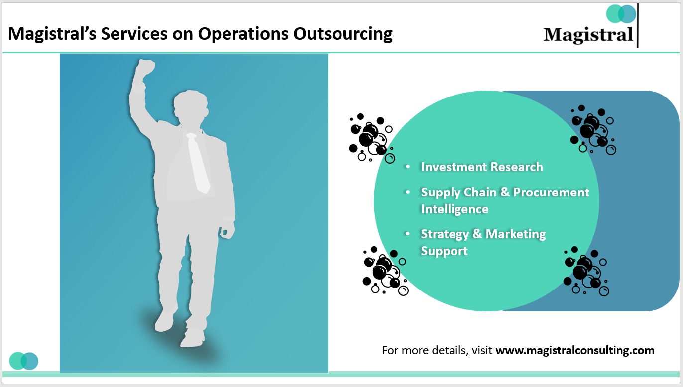 Operations Outsourcing: Maximizing Efficiency and Cost Savings
